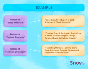 How To Write A LinkedIn Headline In 2025: The Ultimate Guide | Snov.io