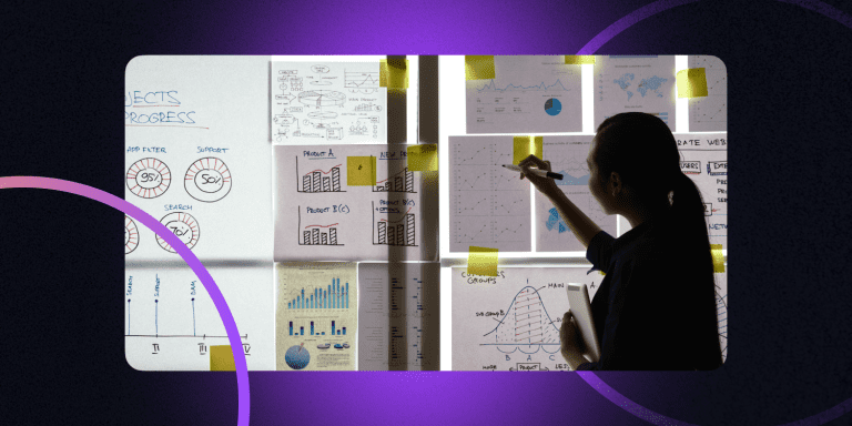 The Ultimate Guide To Sales Process Mapping: Best Ideas And Examples ...