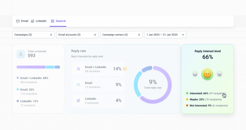 Provider Matching In Email Campaigns, Reply Interest Level In Reports ...