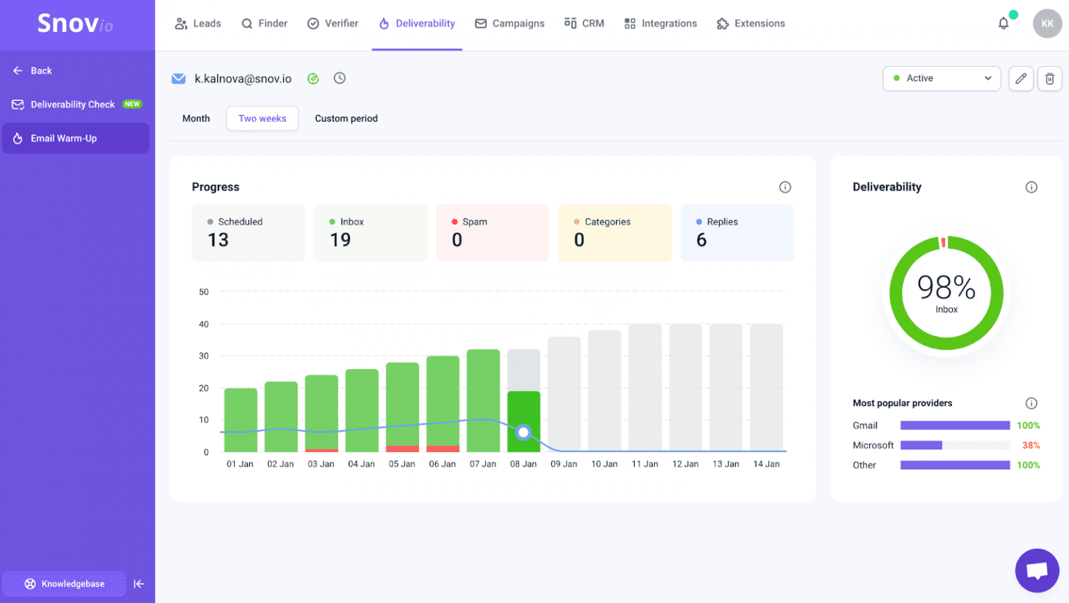 How to Write a Strong Follow-Up Email Subject Line [With Examples] | Snov.io
