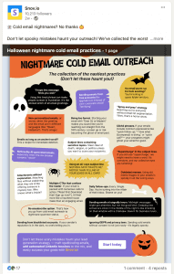 How To Post On LinkedIn: A Complete Guide For 2026