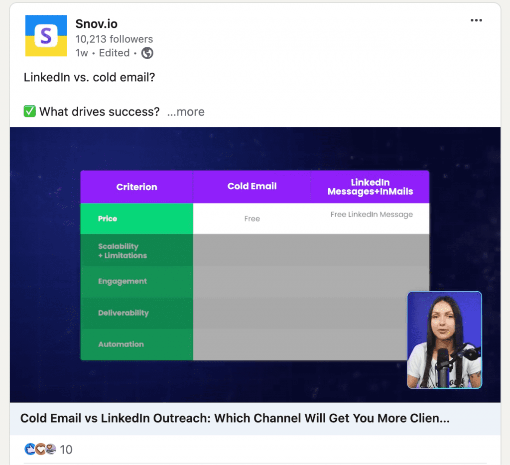 How To Post On LinkedIn: A Complete Guide For 2025