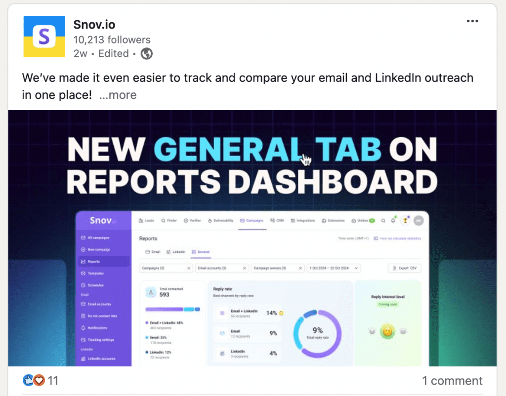 How To Post On LinkedIn: A Complete Guide For 2025