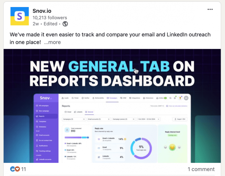 How To Post On LinkedIn: A Complete Guide For 2025