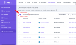 20 LinkedIn Connection Request Message Templates That Bring Leads