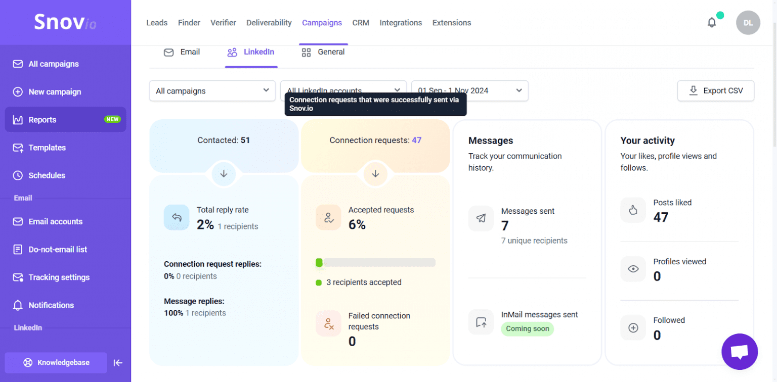 20 LinkedIn Connection Request Message Templates That Bring Leads