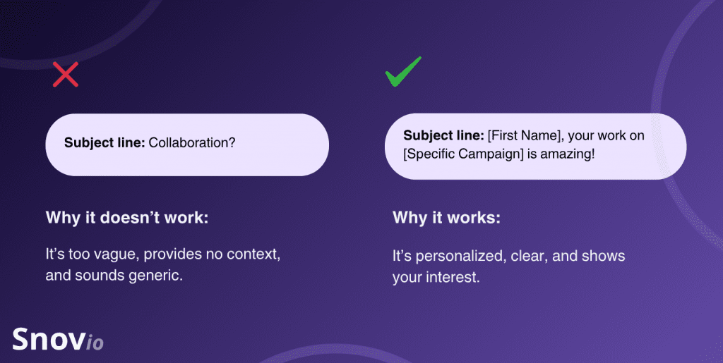 9 Best Influencer Outreach Email Templates to Grow Your Brand