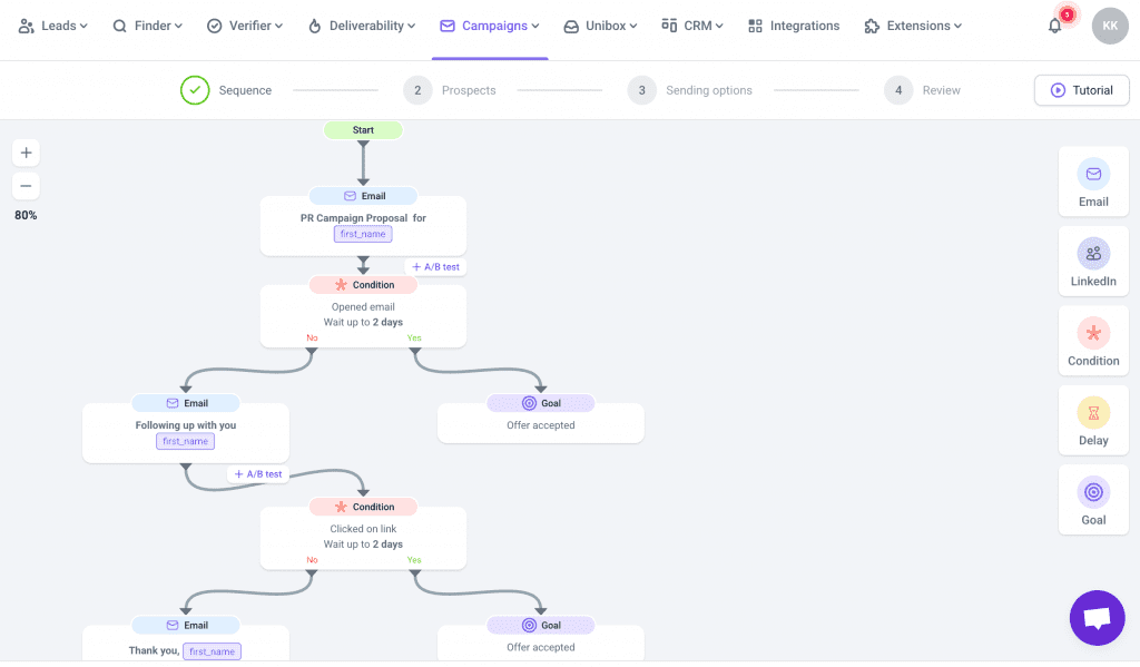9 Best Influencer Outreach Email Templates to Grow Your Brand