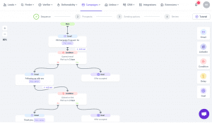 9 Best Influencer Outreach Email Templates to Grow Your Brand