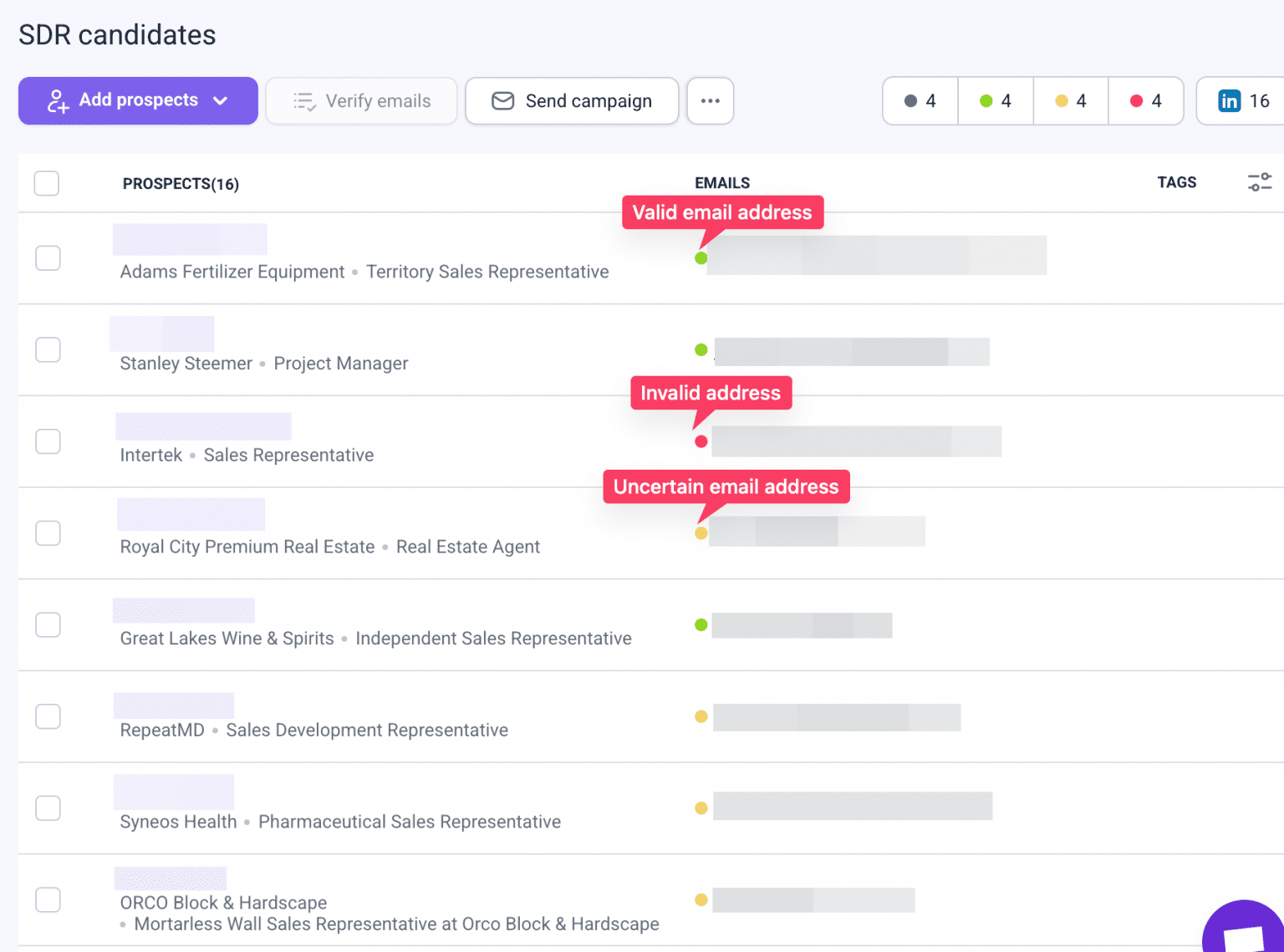 How to Tag a Company on LinkedIn: A Step-by-Step Guide from Snov.io