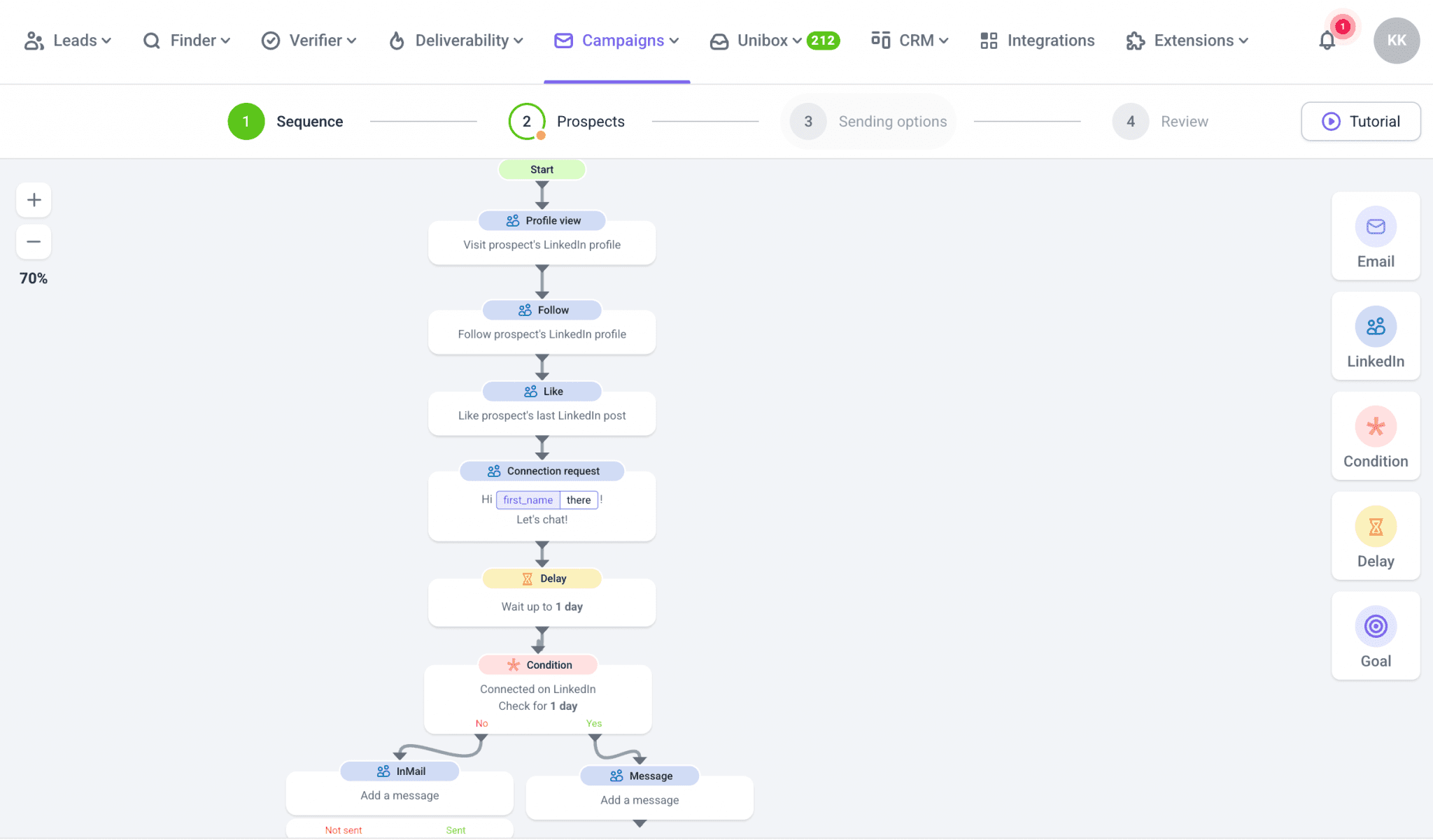LinkedIn Sales Navigator vs. Premium: How to choose the right plan