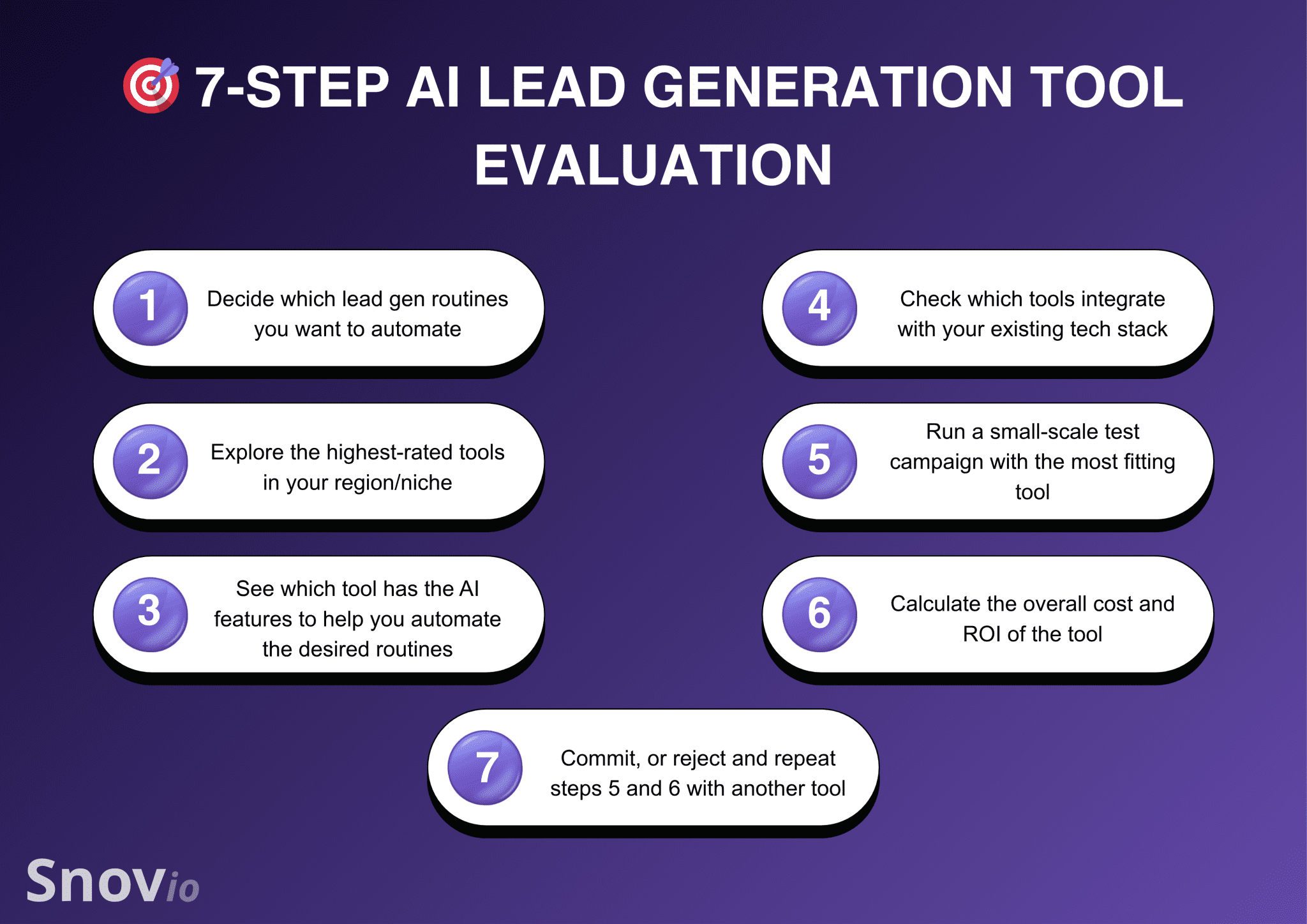 15 Best AI Lead Generation Tools in 2025 (Tested and Compared)