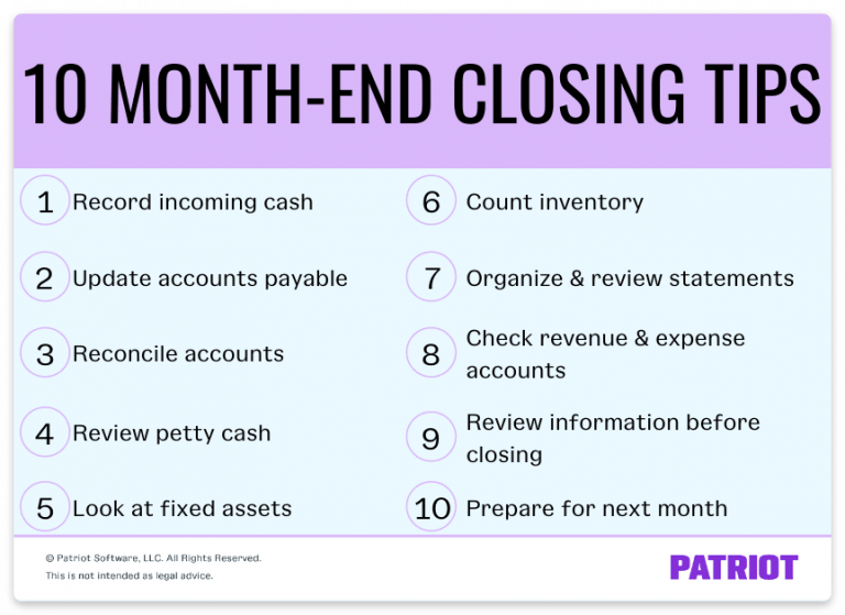 What is EOM: Meaning, examples, and tips | Snov.io