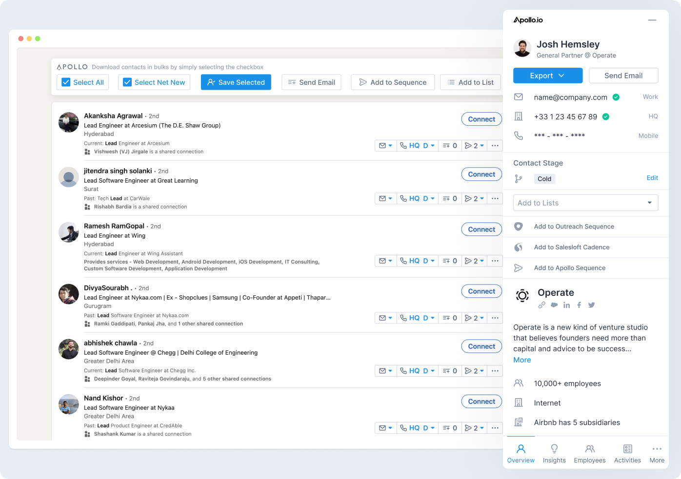Що таке LinkedIn