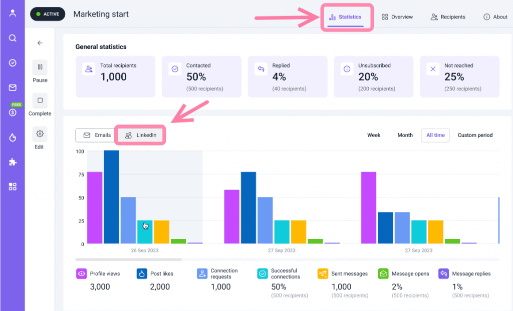 Snov.io - How to use LinkedIn Automation