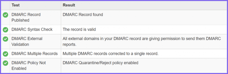 Snov.io - How to set up DMARC record for your domain