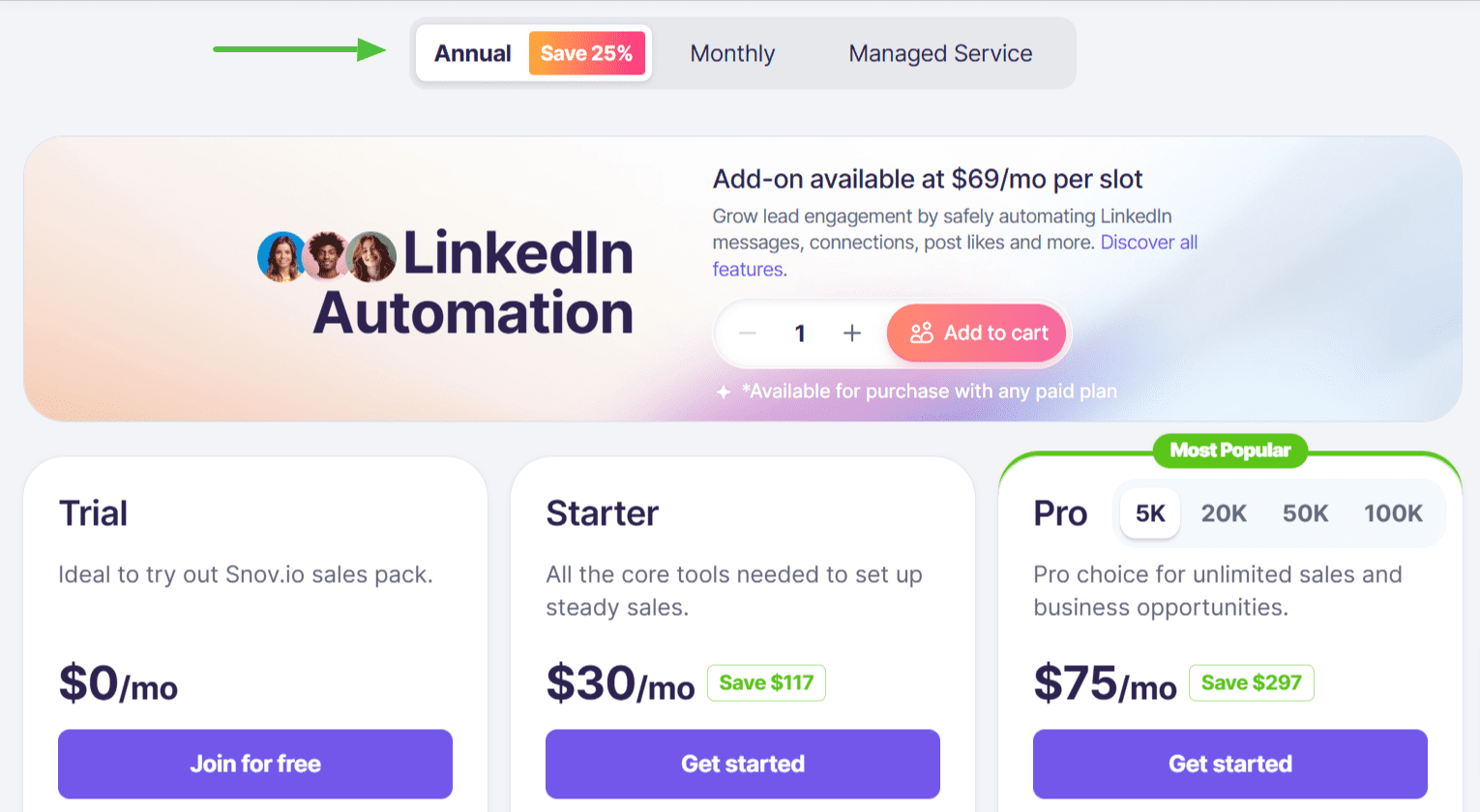 Snov.io - What’s the difference between free Trial and Premium plans?