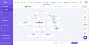 Snov.io - How to add conditions to your sequence